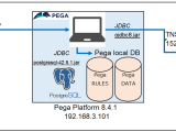 How To Set Up Jdbc Connection To External Database Support Center