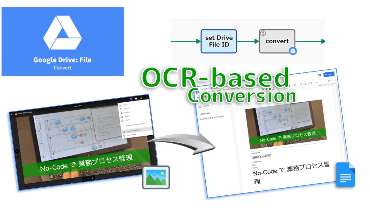 Google Drive: File, Convert – Questetra Support