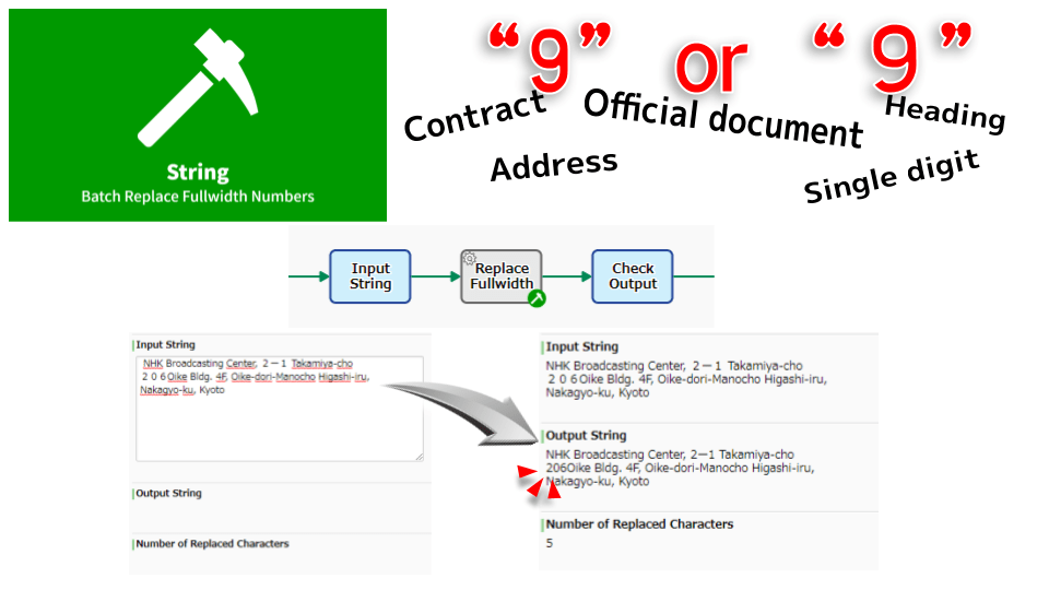 String, Batch Replace Fullwidth Numbers with Halfwidth Numbers – Questetra Support