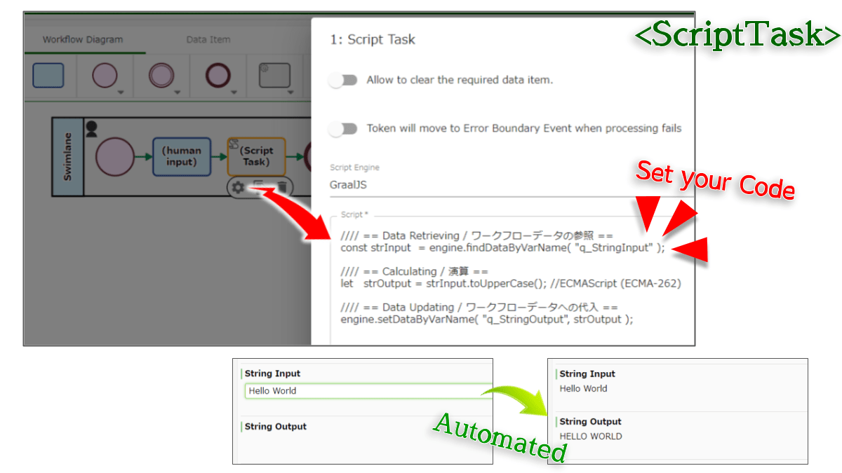 Low-Code Development for Workflow Automation – Questetra Support