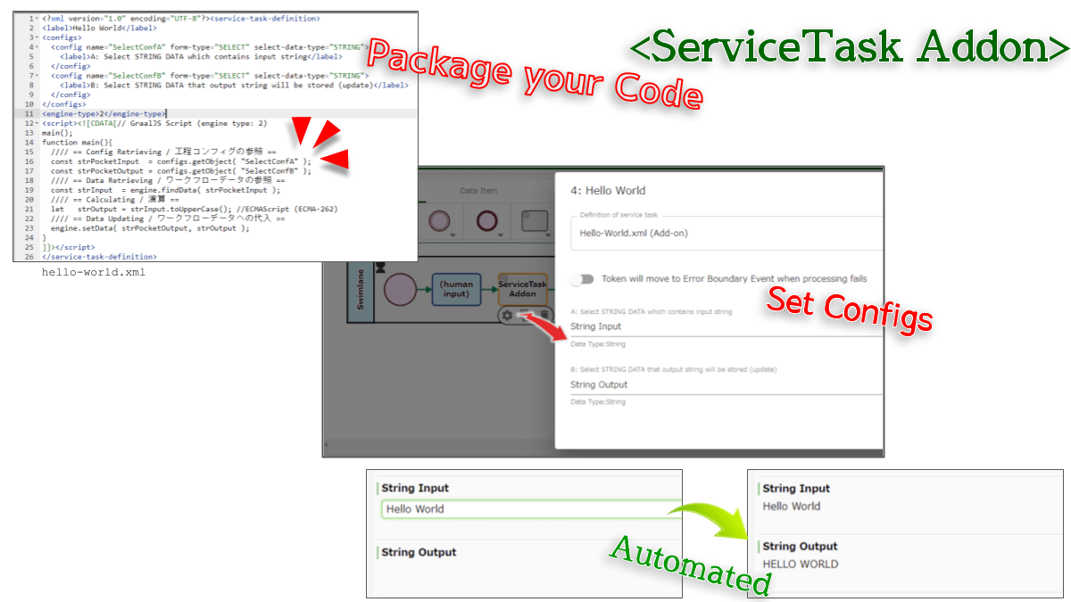 Low-Code Development for Workflow Automation – Questetra Support