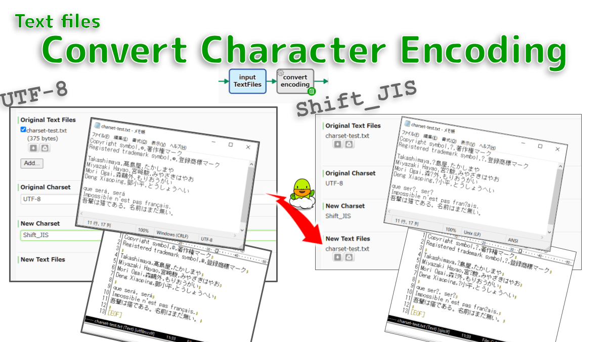 Text Files, Convert Character Encoding – Questetra Support