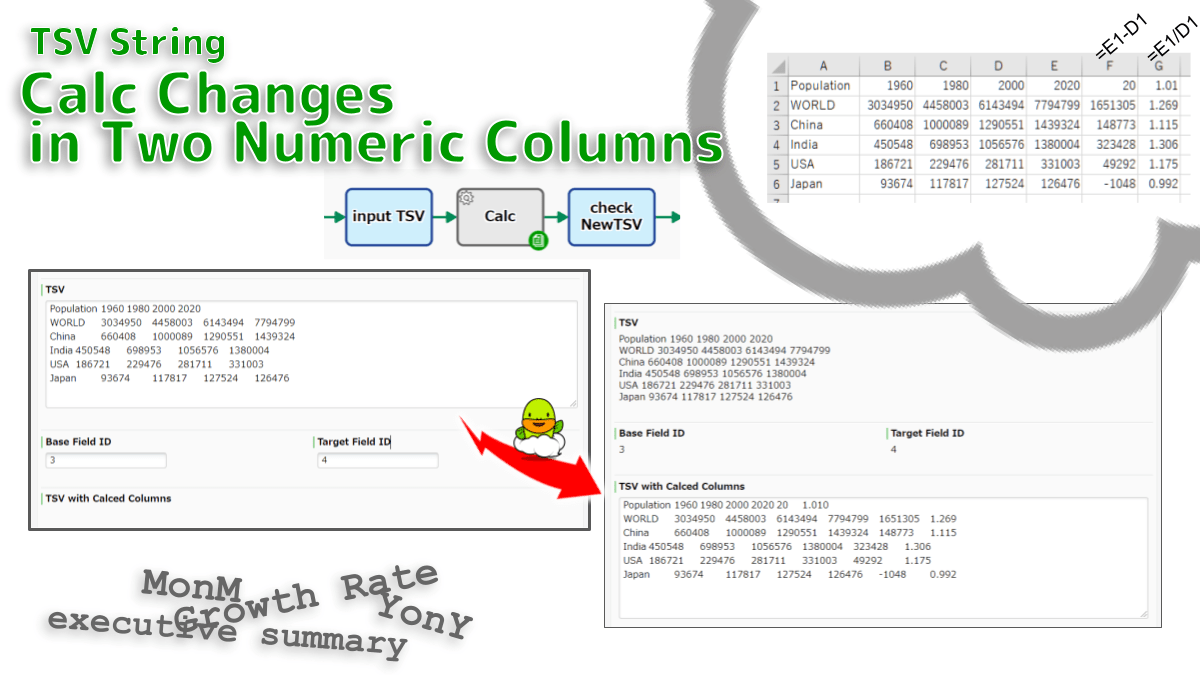 TSV String, Calc Changes in Two Numeric Columns – Questetra Support