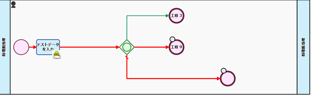 特定の自動工程のみデバッグ実行する – Questetra Support