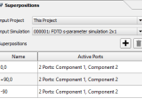 Create Superposition Simulation Xfdtd Remcom Support