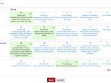 Sau19 Knowledge Base Creating And Using Schoology Rubrics