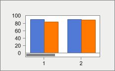 Chartcore Chart Fx For Java 6 5 Api Specification - Premium Sunset Design Gallery - Full HD