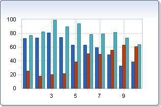 Axis Chart Fx 7 For Java Server Api Specification - Elegant Space Photo - Retina