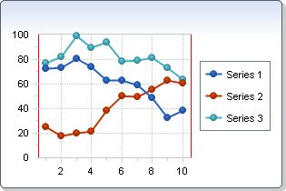 Axis Chart Fx For Java 6 5 Api Specification - City Design Collection - Ultra HD Quality