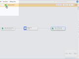 Ready Pipelines Syncari
