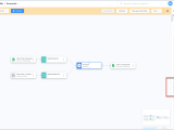 Ready Pipelines Syncari