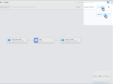 Publishing Pipelines Syncari