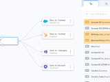 Sync Studio Overview Syncari