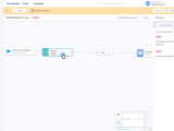 Validating Pipelines Syncari