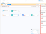 Validating Pipelines Syncari