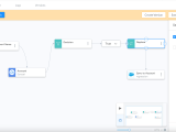 Troubleshooting Pipelines Syncari