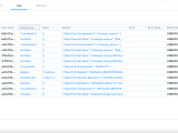 Troubleshooting Pipelines Syncari