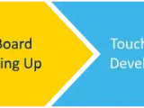 Development Introduction Touchgfx Documentation