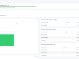 How To Wom Create A Work Order Treeplotter Support