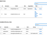 Tutorial Managing Your Users Treeplotter Support