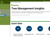 Tutorial Tree Management Insights Treeplotter Support