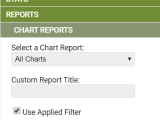 Tutorial Chart Reports Treeplotter Support
