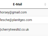 Tutorial Managing Your Users Treeplotter Support