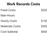 Tutorial Work Order Cost Module Treeplotter Support