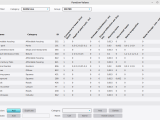 Function Values Table Tygron Support Wiki