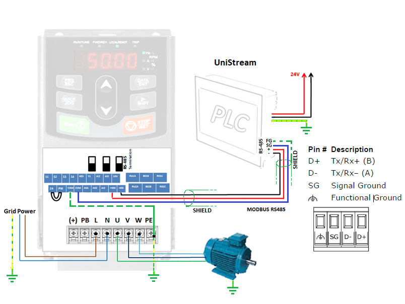 Plc To Vfd Wiring Diagram » Wiring Diagram