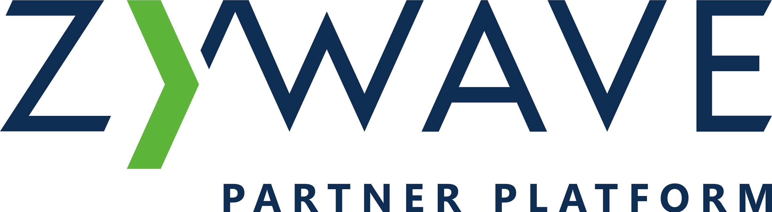 Partner Platform Update 3 2 8