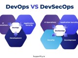 Devops Vs Devsecops What S The Difference