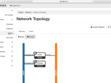 How To Understand Aws Services For On Premises With Vmware Cloud For