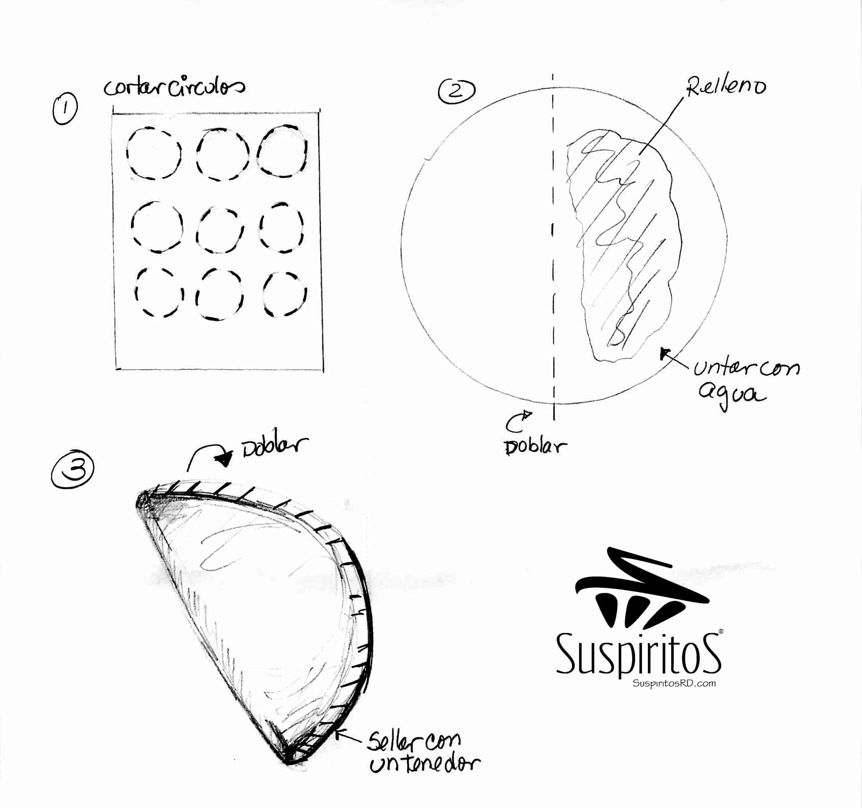 Catibias o cativías, empanadas de yuca típica dominicana