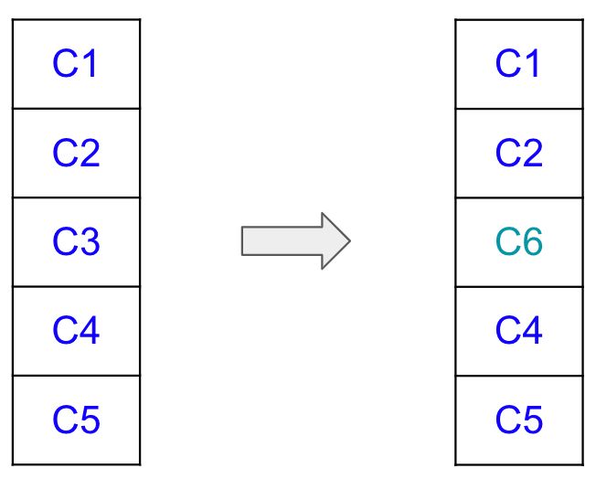 Automated Test Generation Pdf Mathematical Optimization Pointer - Gorgeous Vintage Pattern - Desktop