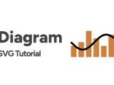 How To Generate An Svg Diagram From Javascript Svg Tutorial