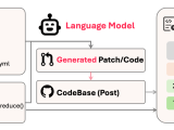 Swe Perf Can Language Models Optimize Code Performance On Real World