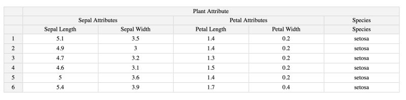 Github Swechhya Excelr An Interface To Jexcel Js Library - Best Geometric Designs in Full HD