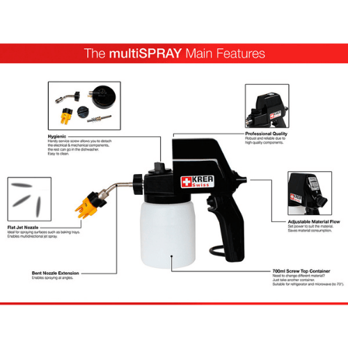 LM25 MultiSPRAY Food Spray Gun – Sweetlink
