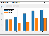 Plot Data With Scottplot