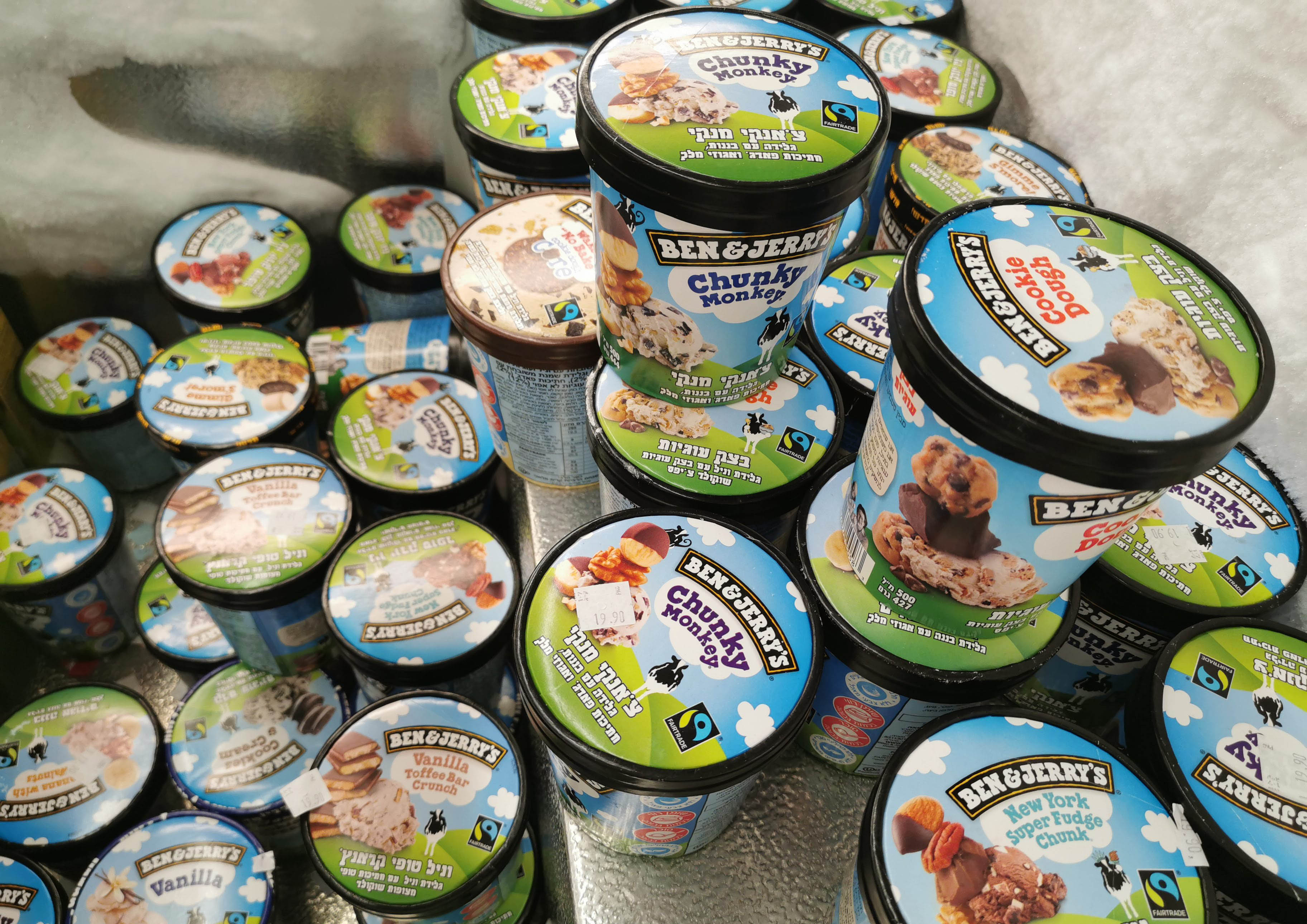 Temperature Controlled Packaging Insights Swiftpak