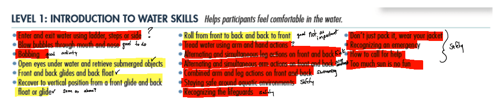 Are your ARC lessons efficient?