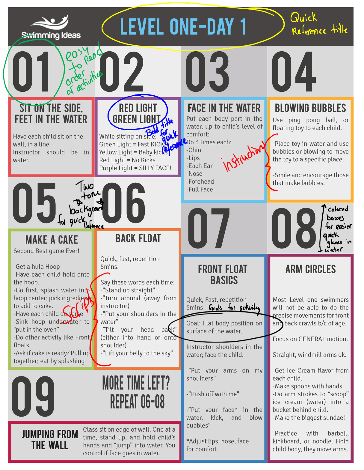 Free Swimming Lesson Plans