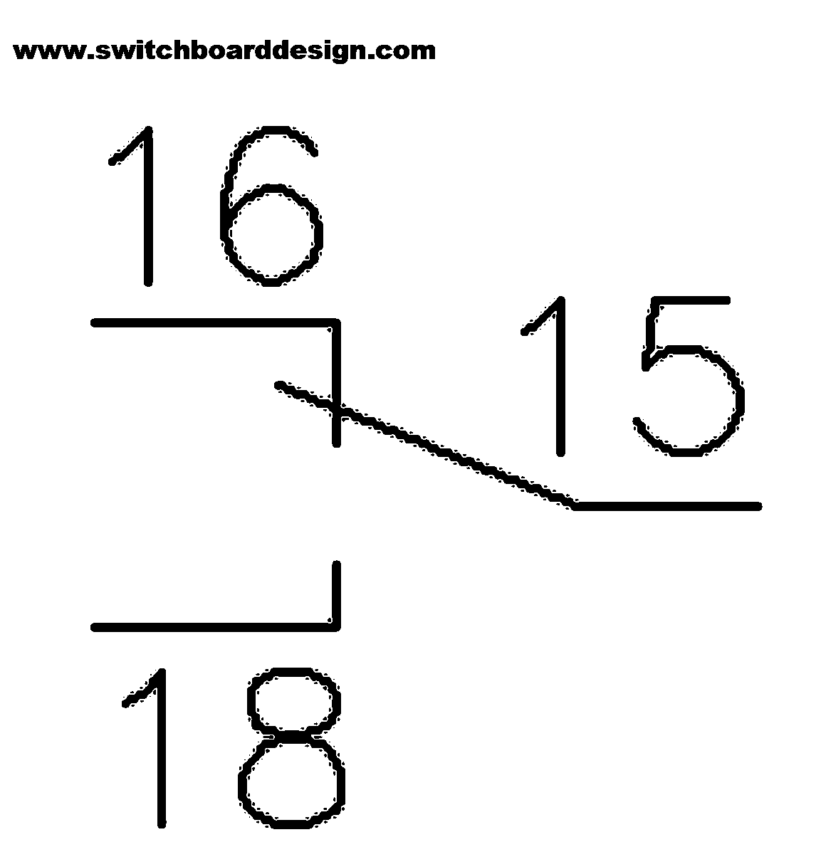 A1DA - Switchboard Design