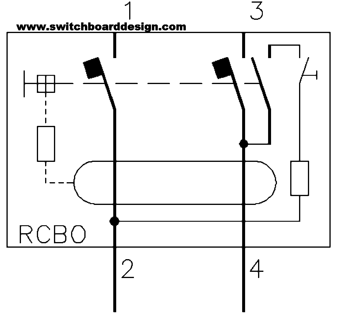 RCBO2P - Switchboard Design