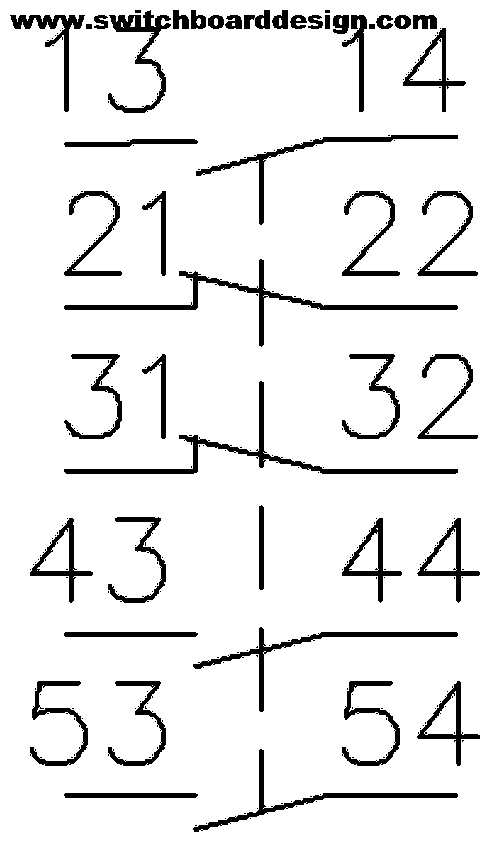 TH32 - Switchboard Design