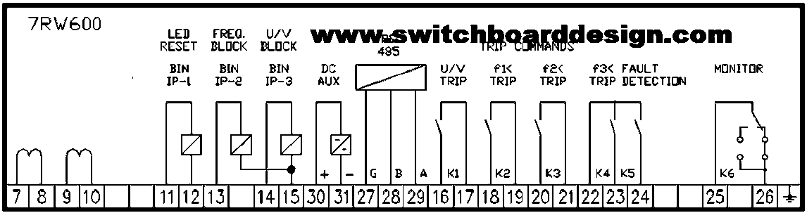 Generator Protection Relay Block 7RW600 - Switchboard Design