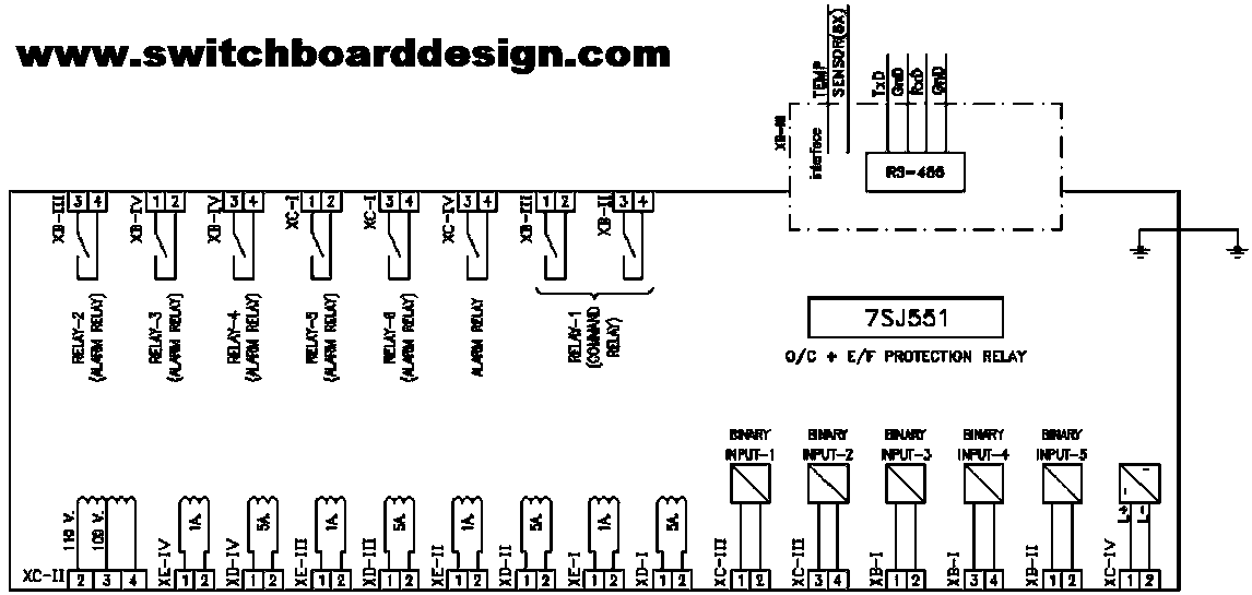 Multi–Function Protection Relay Block 7SJ551 - Switchboard Design