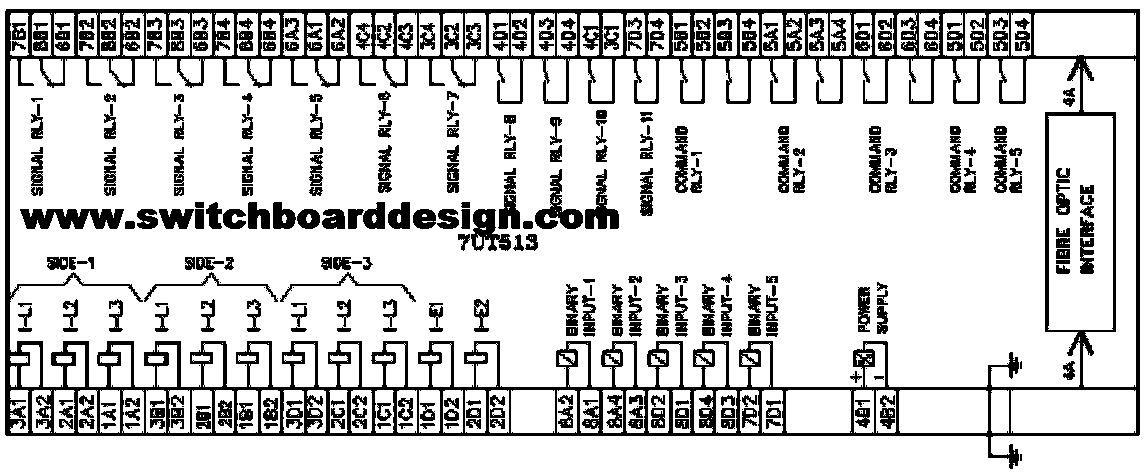Transformer Differential Protection Relay Block 7UT513 - Switchboard Design