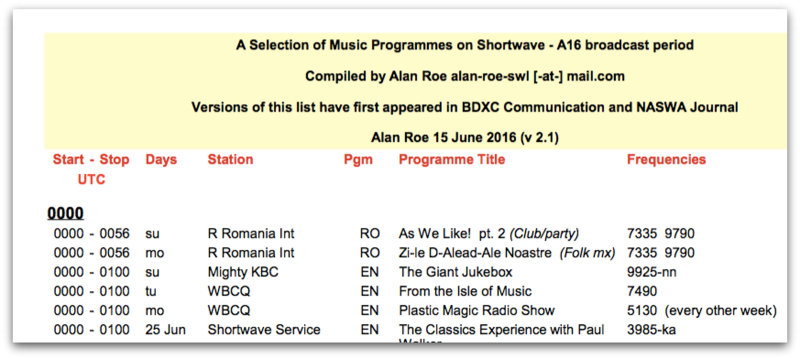 A16 version 2.1: Alan Roe’s guide to music on shortwave radio | The ...